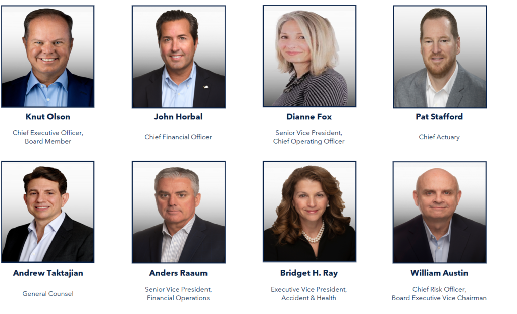 Executive Team and Board of Directors – Federal Life